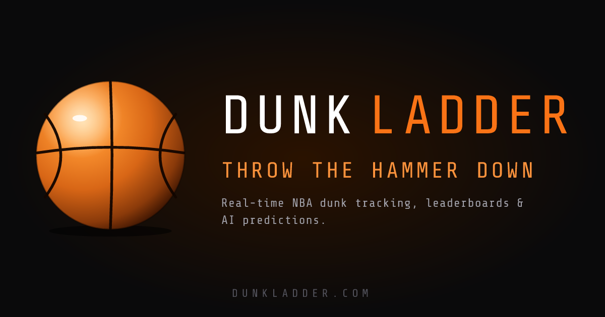 NBA Dunk Leaderboard | Dunk Ladder